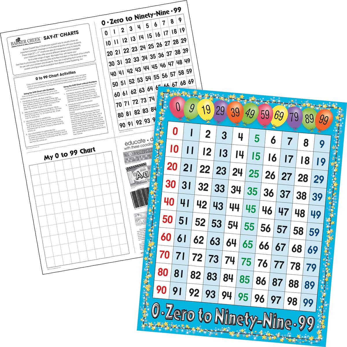 Instructional Chart - 0-99 Number Grid - Barker Creek Publishing