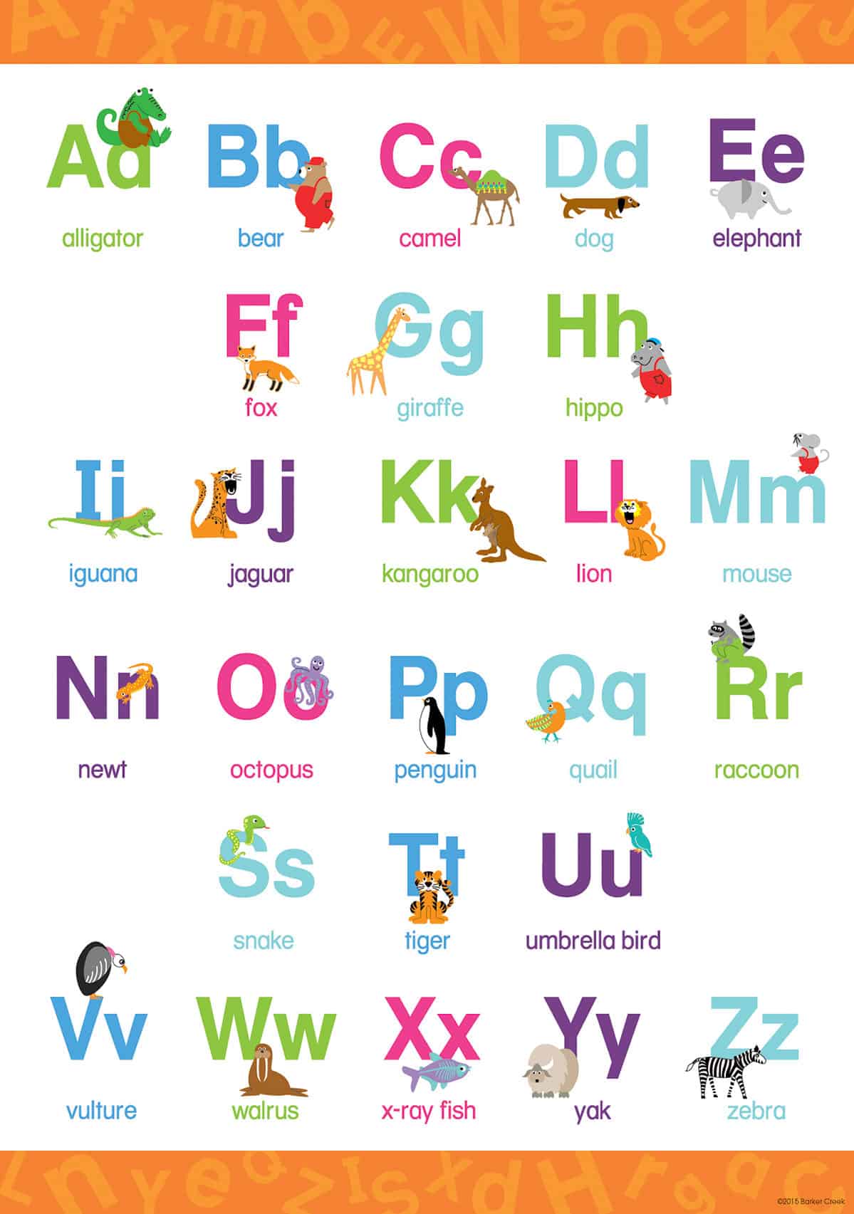 High-Frequency Nouns Early Learning Poster - Barker Creek Publishing