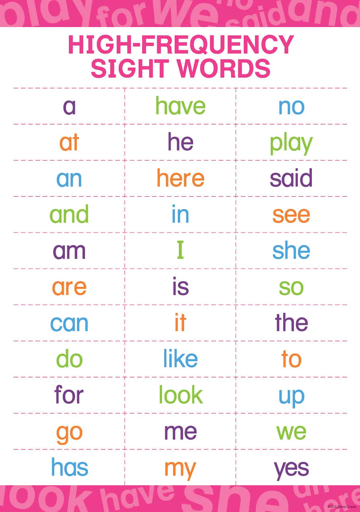 High-Frequency Nouns Early Learning Poster - Barker Creek Publishing