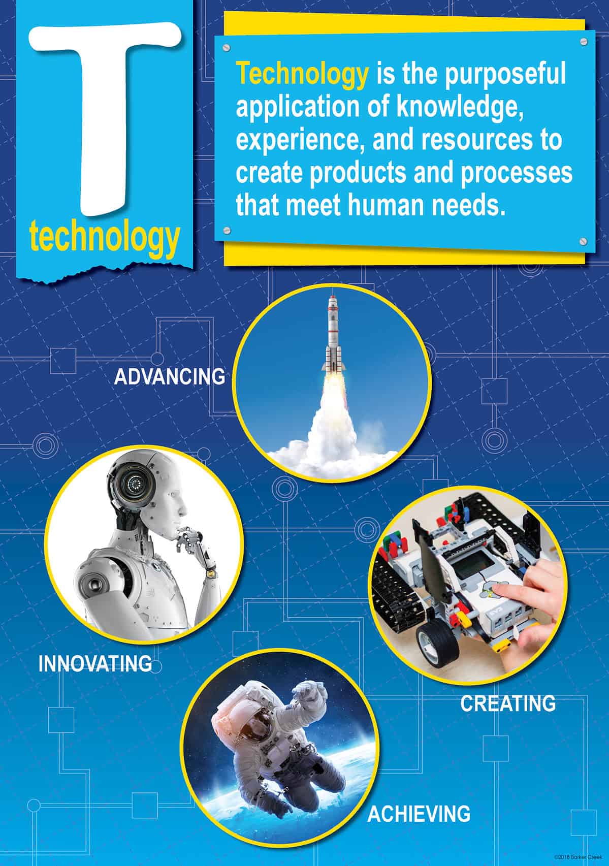 STEM Poster Set, 4/Set - Barker Creek Publishing