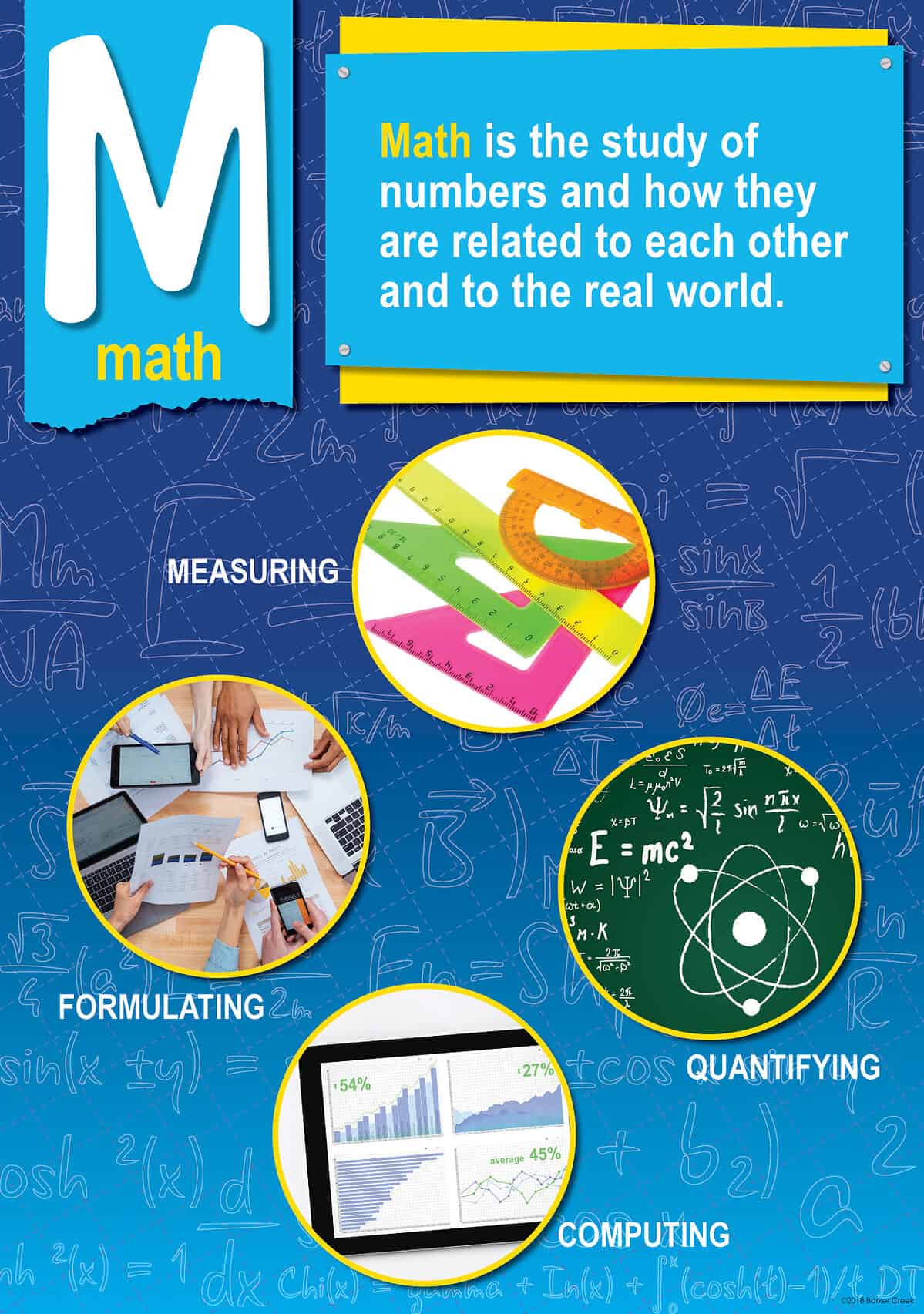 STEM Poster Set, 4/Set - Barker Creek Publishing