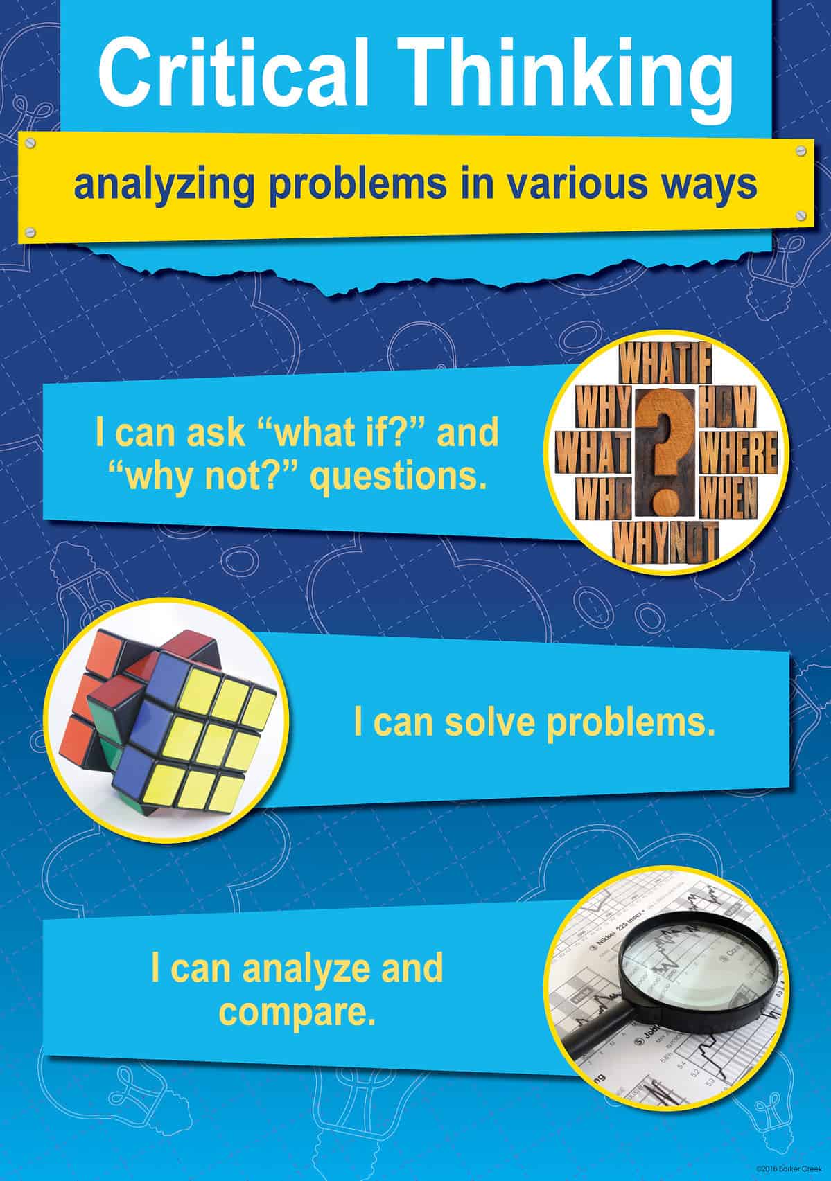 STEM/STEAM Poster - 21st Century Skill - Critical Thinking - Barker ...