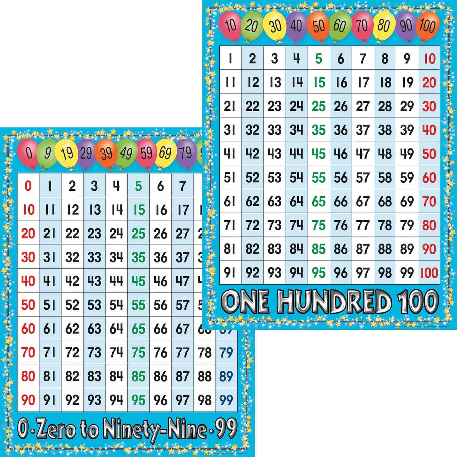Instructional Chart - 0-99 Number Grid - Barker Creek Publishing