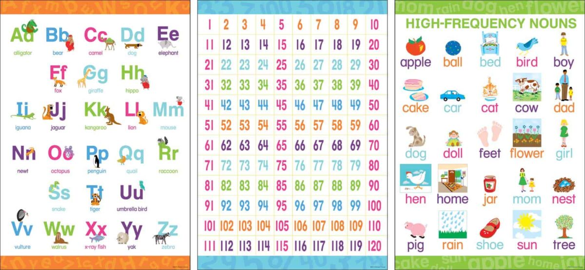 Early Learning Poster Set, 9/Set - Barker Creek Publishing