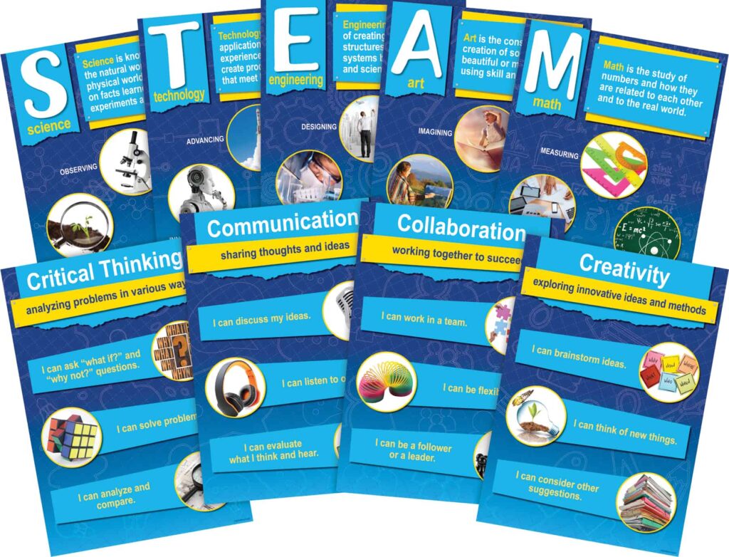 Stem/Steam Poster Set, 9/Set - Barker Creek Publishing
