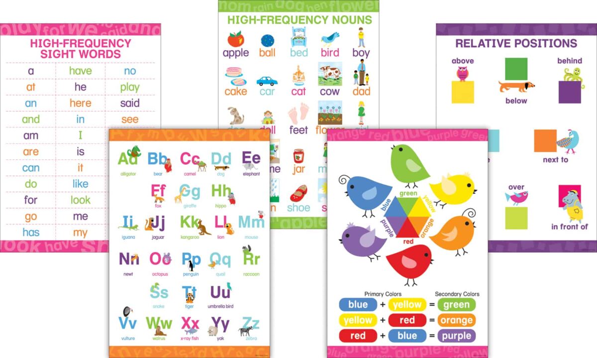 Early Learning Language Arts Poster Set, 5/Set - Barker Creek Publishing