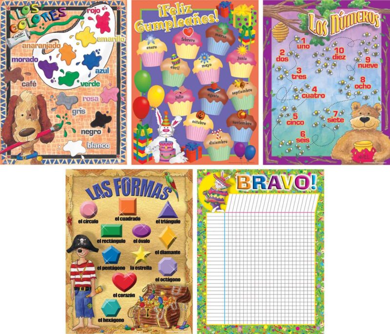 Spanish Chart Set, 5/Set - Barker Creek Publishing